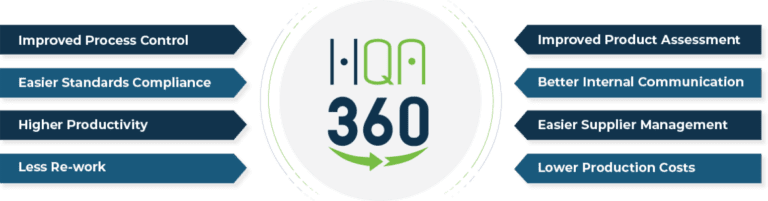 High QA - Manufacturing Quality Experts