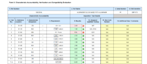 High QA Blog: AS9102 Rev. C for FAI is Here | High QA