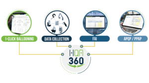 High QA - Manufacturing Quality Experts