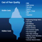 Why Should You Connect Your ERP with Your Manufacturing Quality System ...