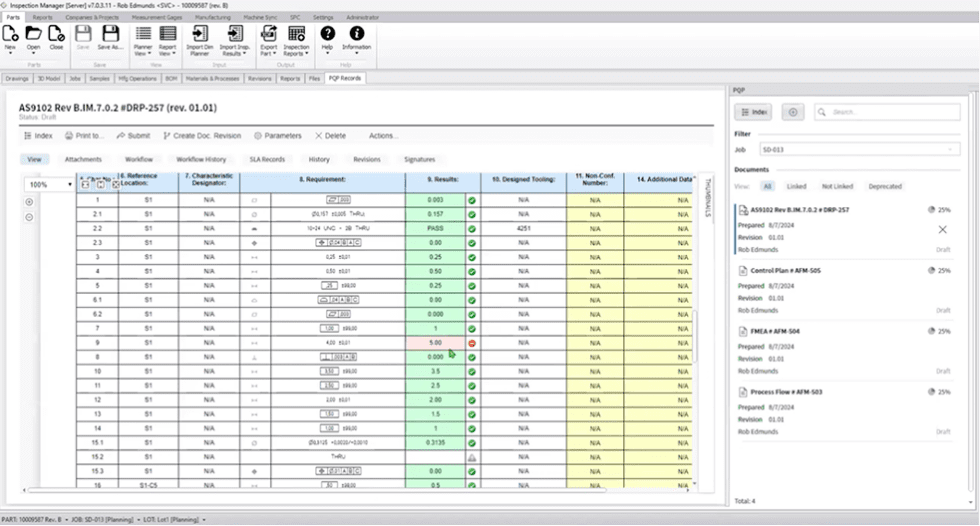 First Article Inspection (FAI) | High QA