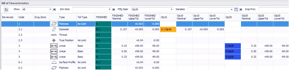 Operations & Routings: Streamline Production Inspection Planning | High QA